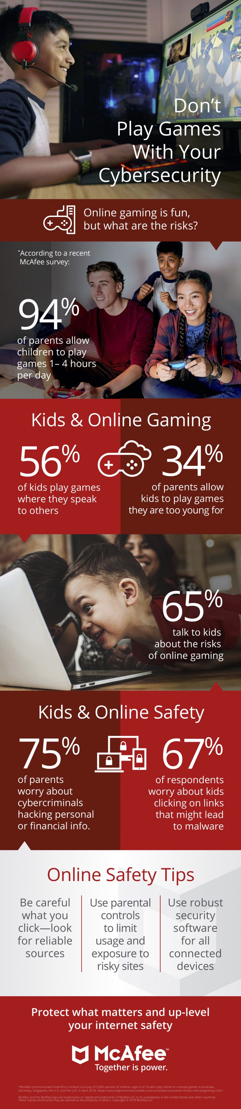 Singaporean kids spend nearly 14 hours a week playing video games - The ...