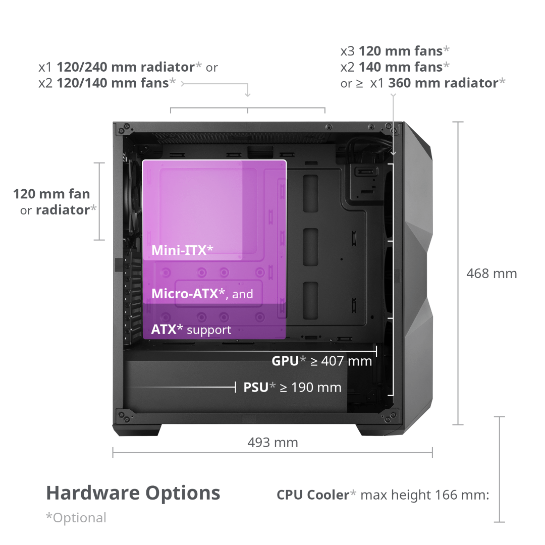 Cooler Master Introduces the All-new MasterBox TD500 - The Tech ...
