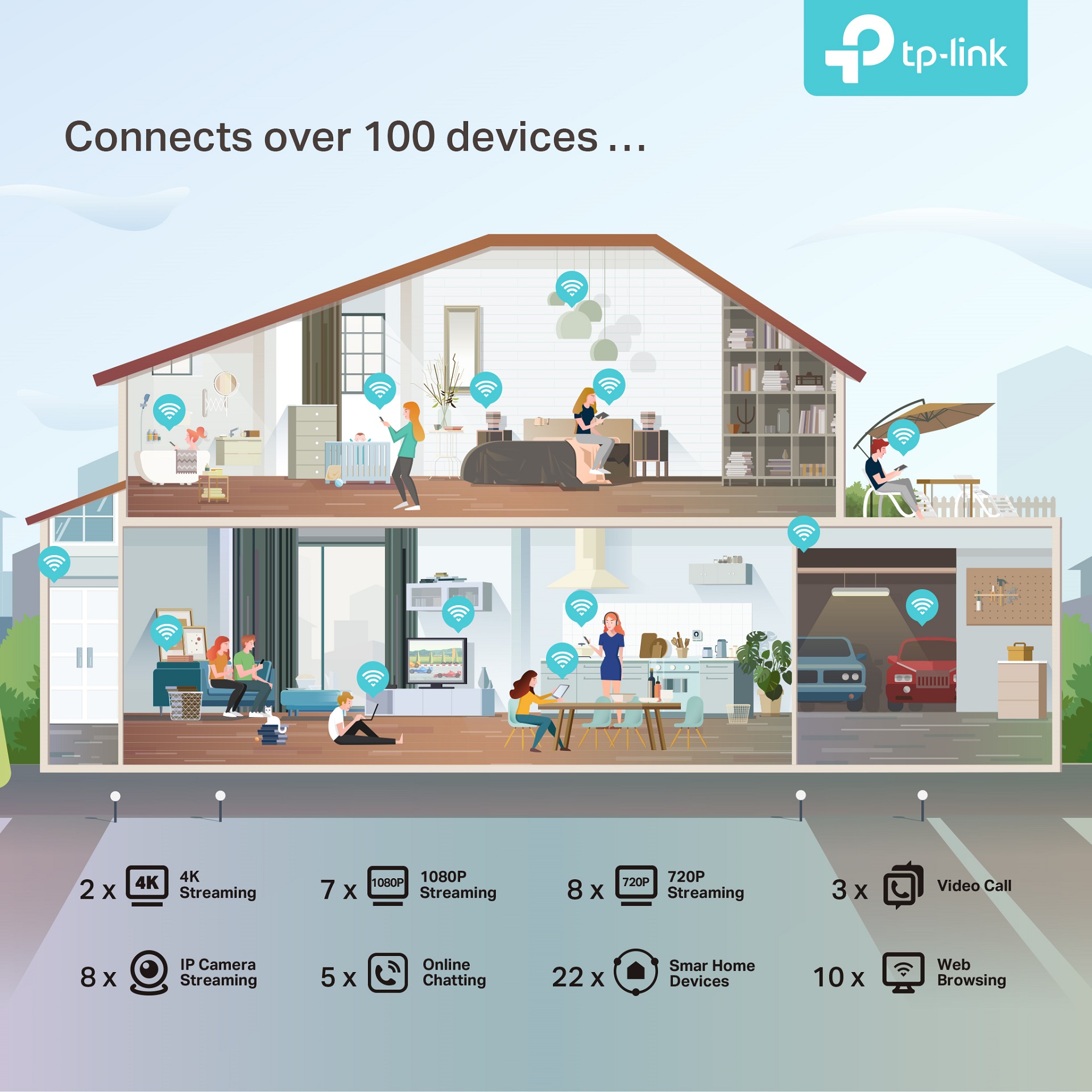TP-Link's Deco M9 Plus mesh wi-fi system unifies all your smart home ...
