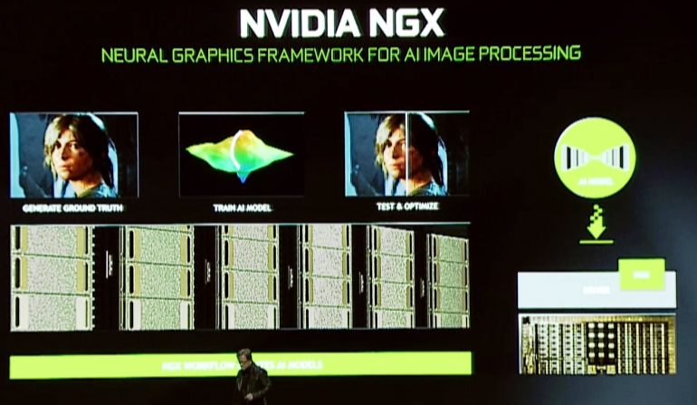 NVIDIA announces the new RTX technology for next generation graphics ...