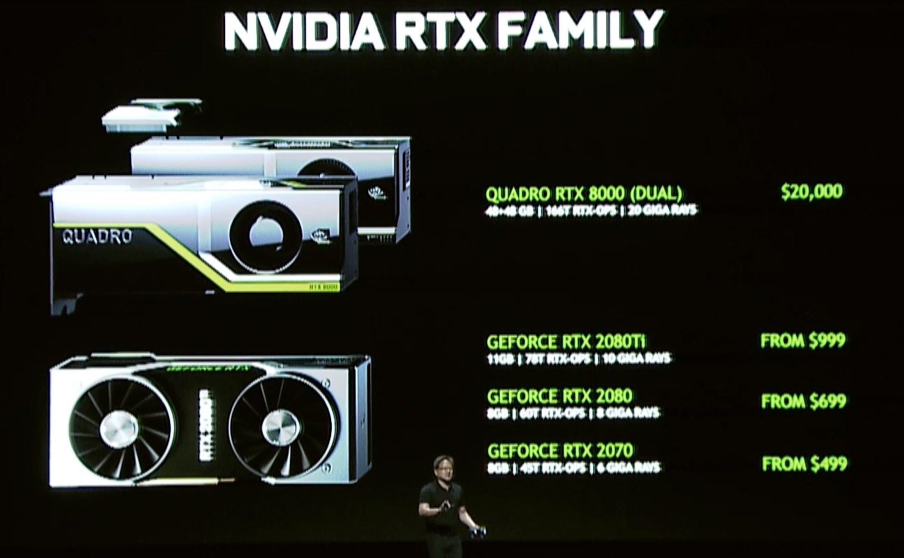 NVIDIA announces the new RTX technology for next generation graphics ...