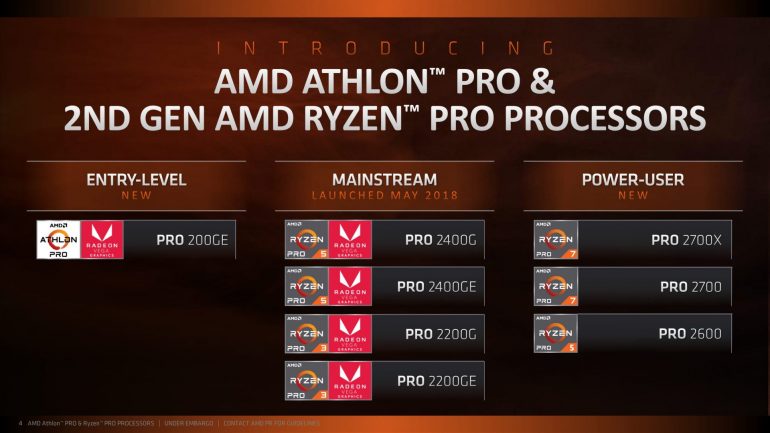 AMD announces new Ryzen desktop processors targeted towards OEMs and ...