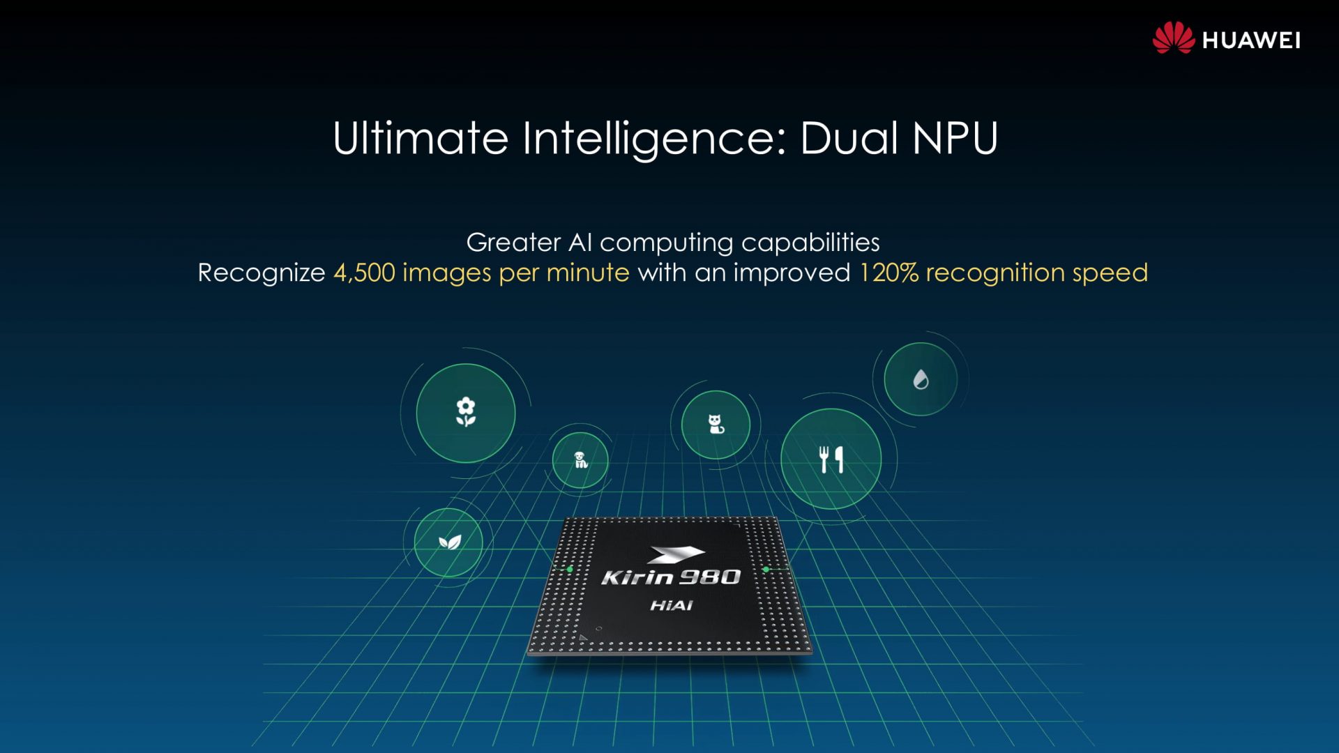 How Kirin 980 is a game changer for the upcoming Huawei Mate 20 series ...