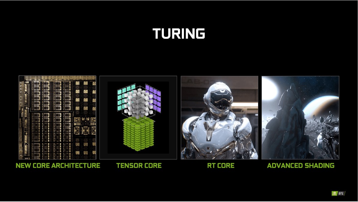 NVIDIA Turing Architecture - Built for RTX - The Tech Revolutionist