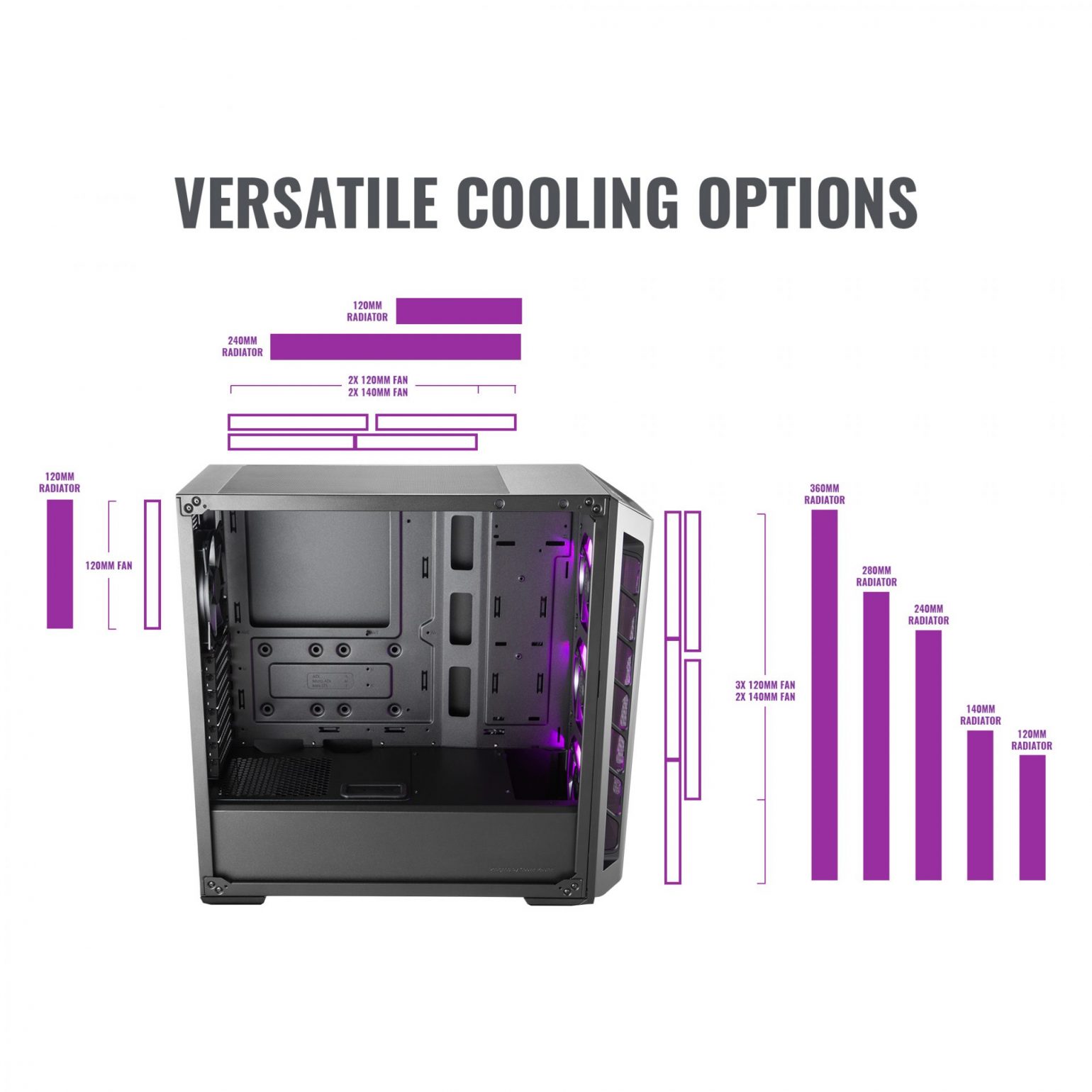 Cooler Master Announces the MasterBox MB520 RGB - The Tech Revolutionist