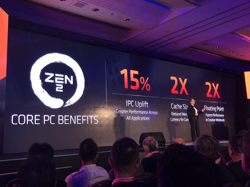 AMD launches 3rd Generation Ryzen CPUs at COMPUTEX 2019 - The Tech ...