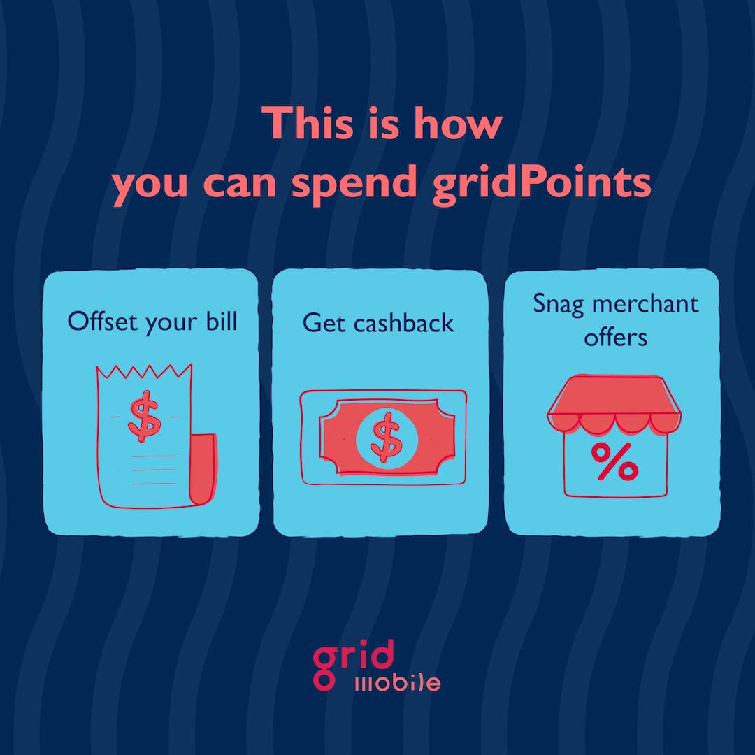 New telco Grid Mobile entices consumers with more than just additional ...