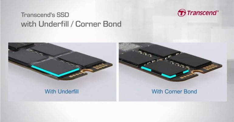 Transcend Recommends Corner Bond and Underfill to Increase Reliability ...