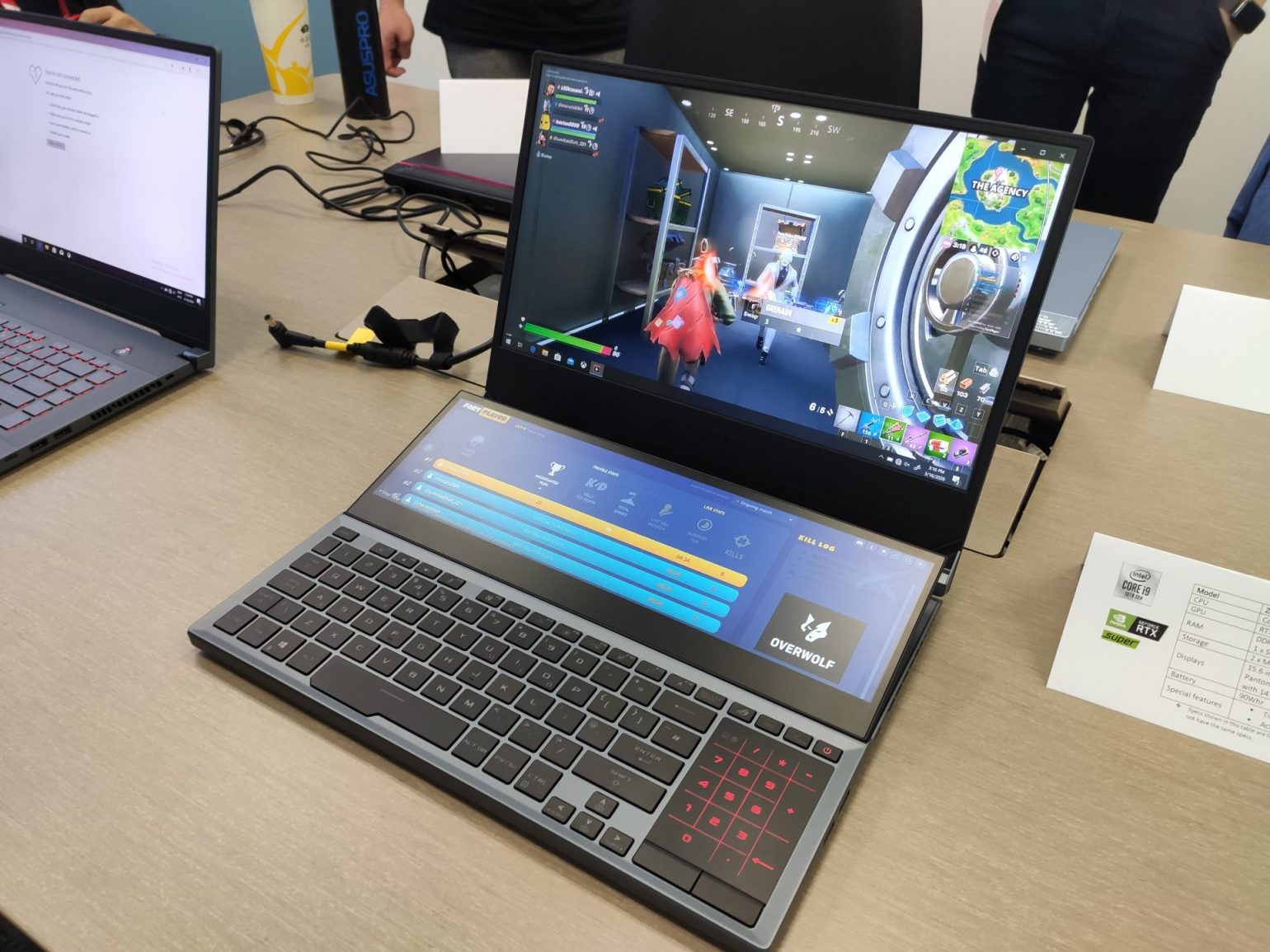 ASUS Republic of Gamers Gaming Notebook Lineup 2020 - The Tech ...