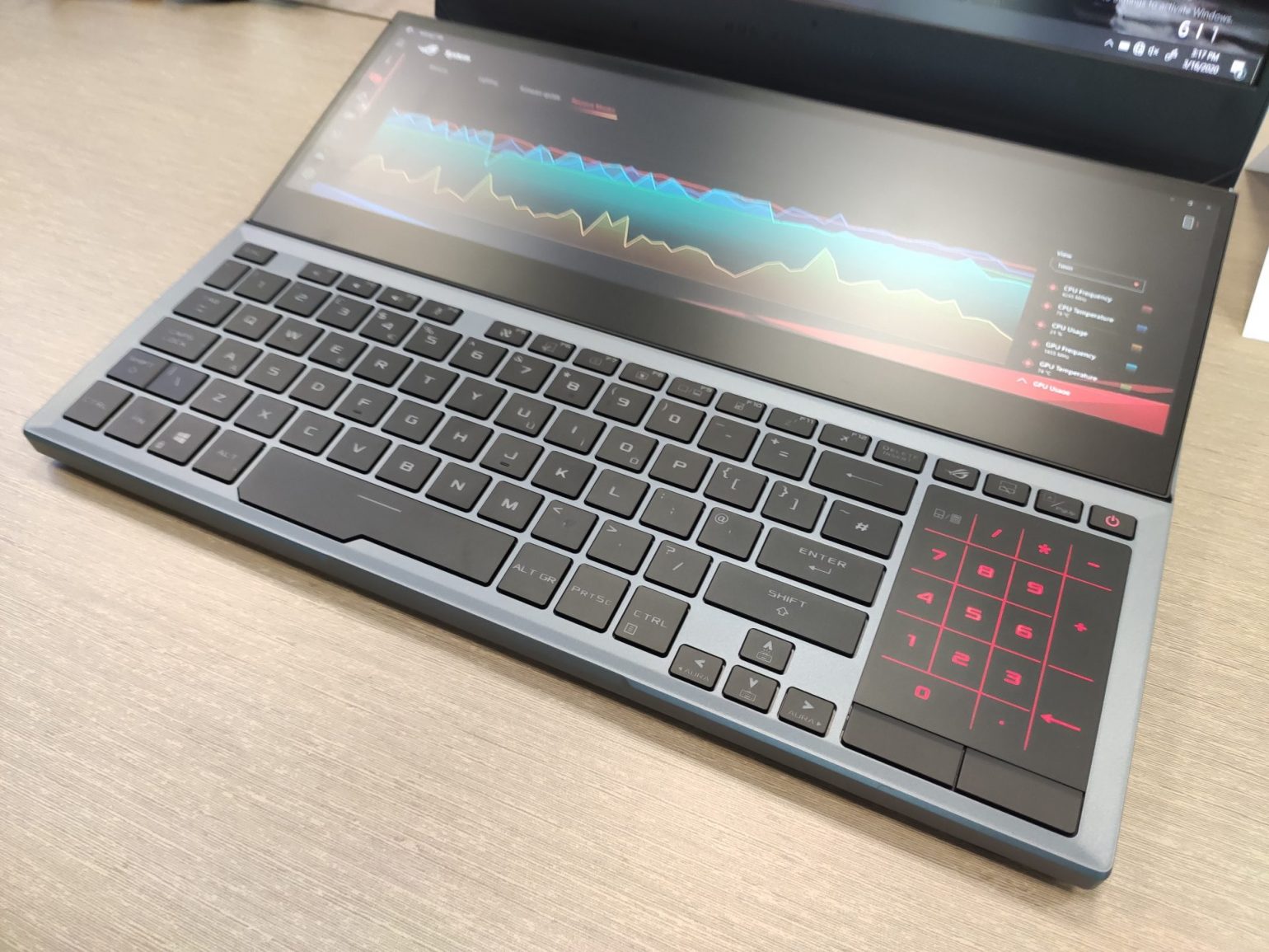 ASUS Republic of Gamers Gaming Notebook Lineup 2020 - The Tech ...