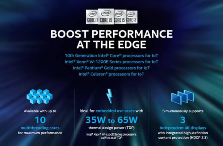 New Intel vPro Platform Enables Uncompromised Productivity and ...