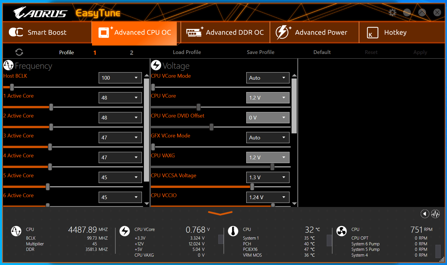 Gigabyte Z490 AORUS MASTER Motherboard - How does it perform? - The ...