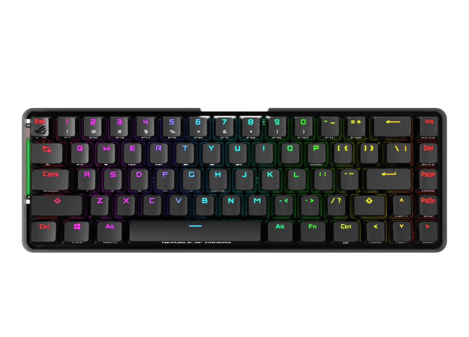 ASUS Republic of Gamers Announces All-New Peripherals for the Ultimate ...