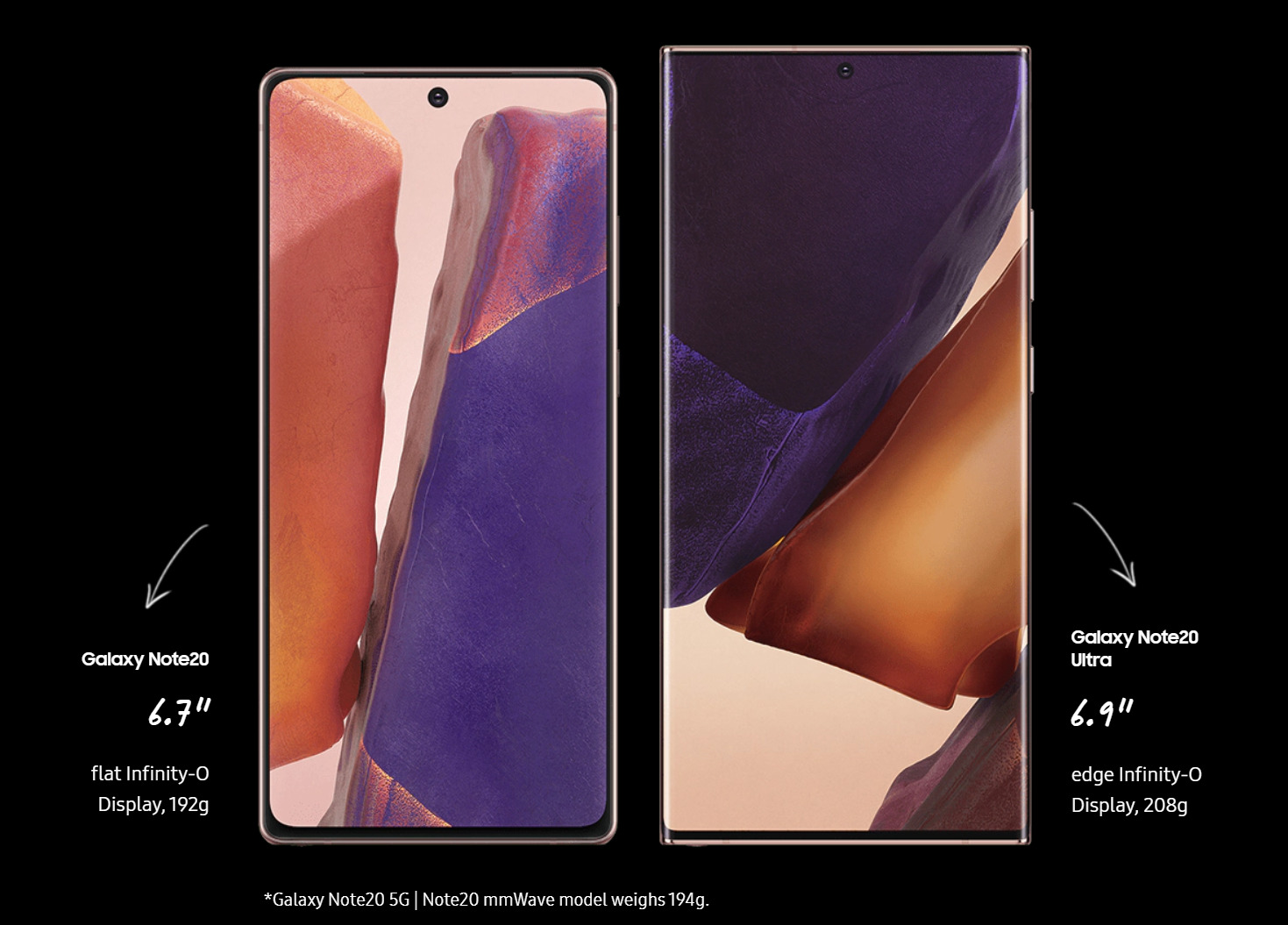 20 things you need to know about the new Samsung Galaxy Note 20 Series ...