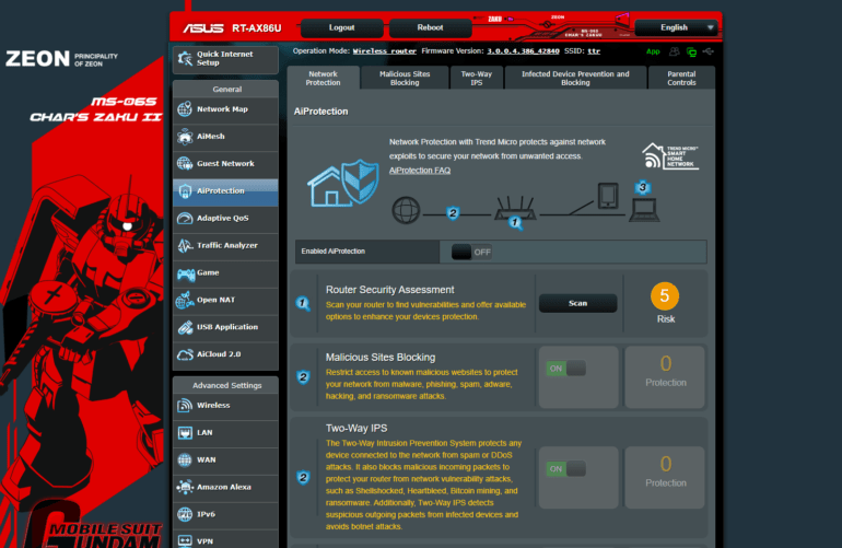 WFH Home Network Upgrade : ASUS RT-AX86U ZAKU II Edition Wireless ...