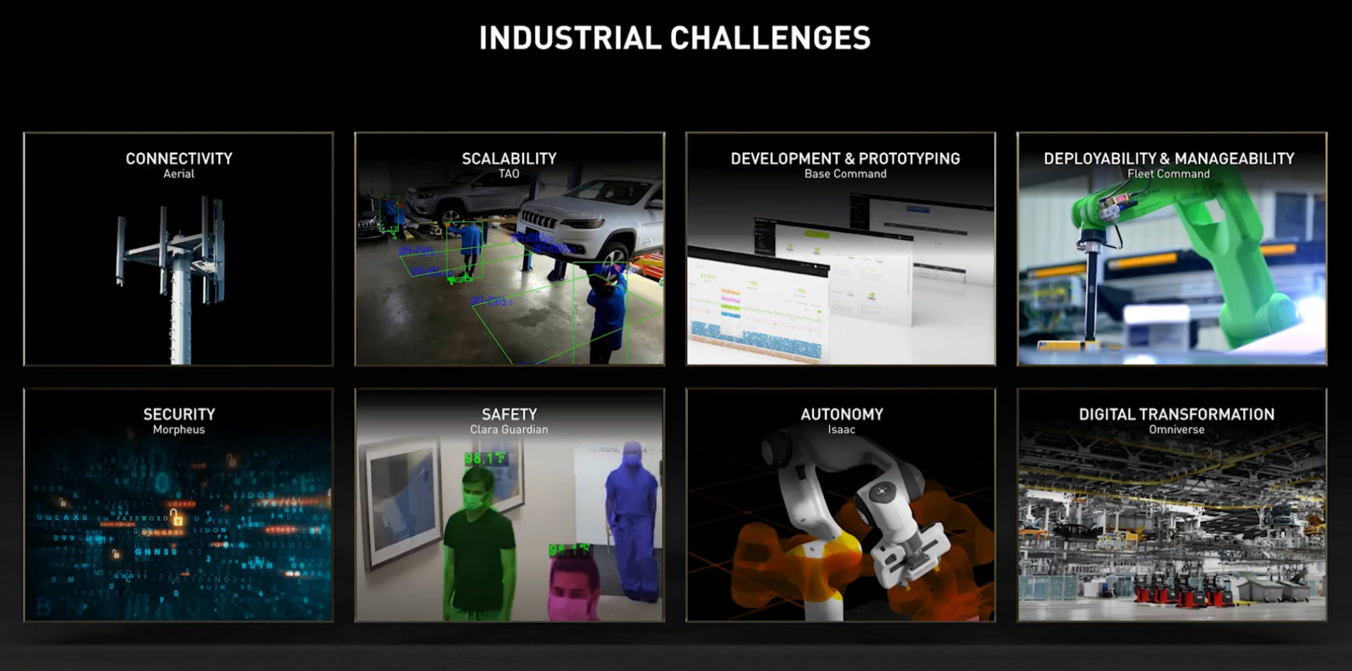 NVIDIA leads journey to AI-Infused Industrial Edge with AI-powered ...
