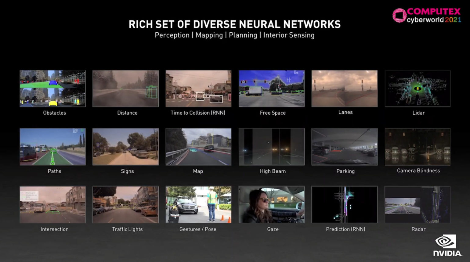 Modular NVIDIA DRIVE platform is reshaping the $10T transportation ...