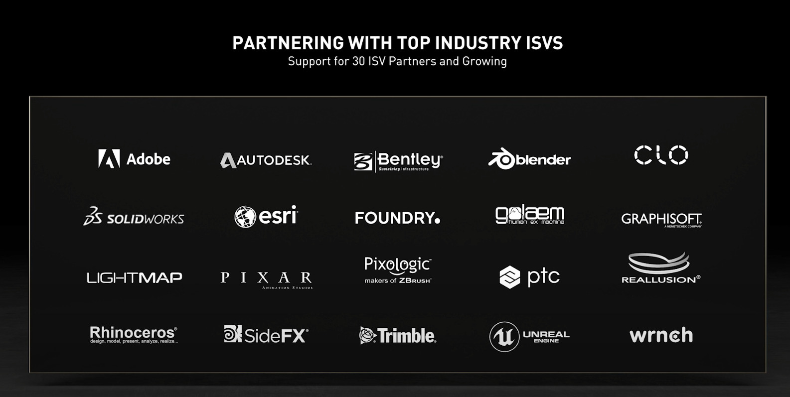 NVIDIA’s Omniverse opens new doors in key industries and workflows ...