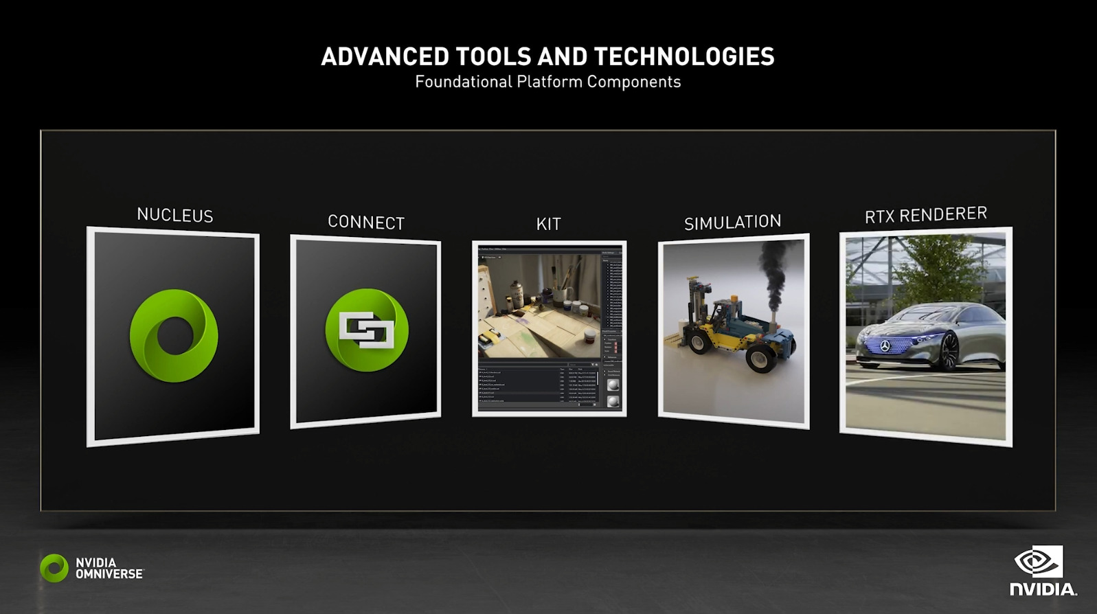 NVIDIA’s Omniverse opens new doors in key industries and workflows ...