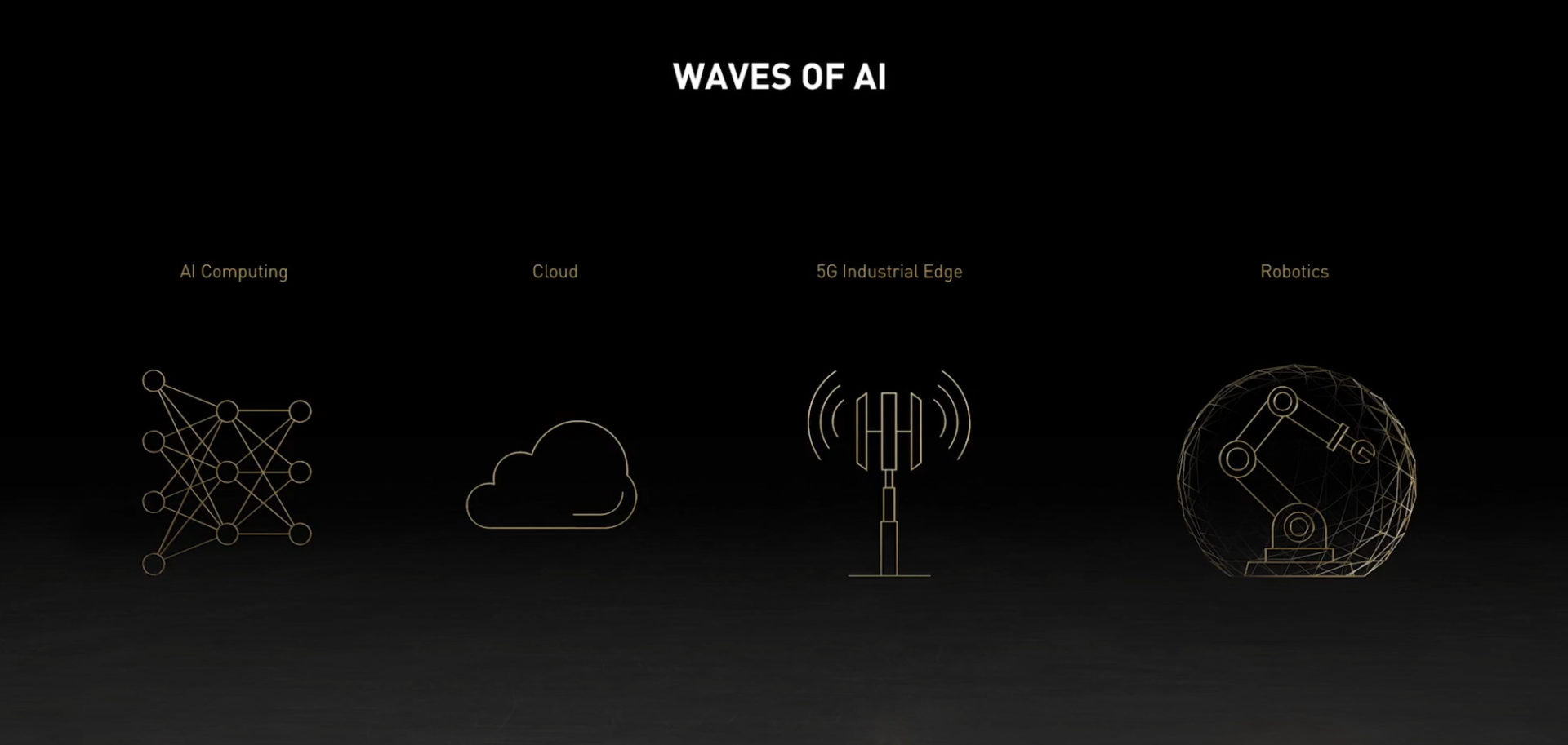 NVIDIA leads journey to AI-Infused Industrial Edge with AI-powered ...