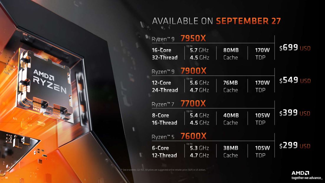 AMD Ryzen 9 7900X and Ryzen 7 7700X Review - More than what you'd ...