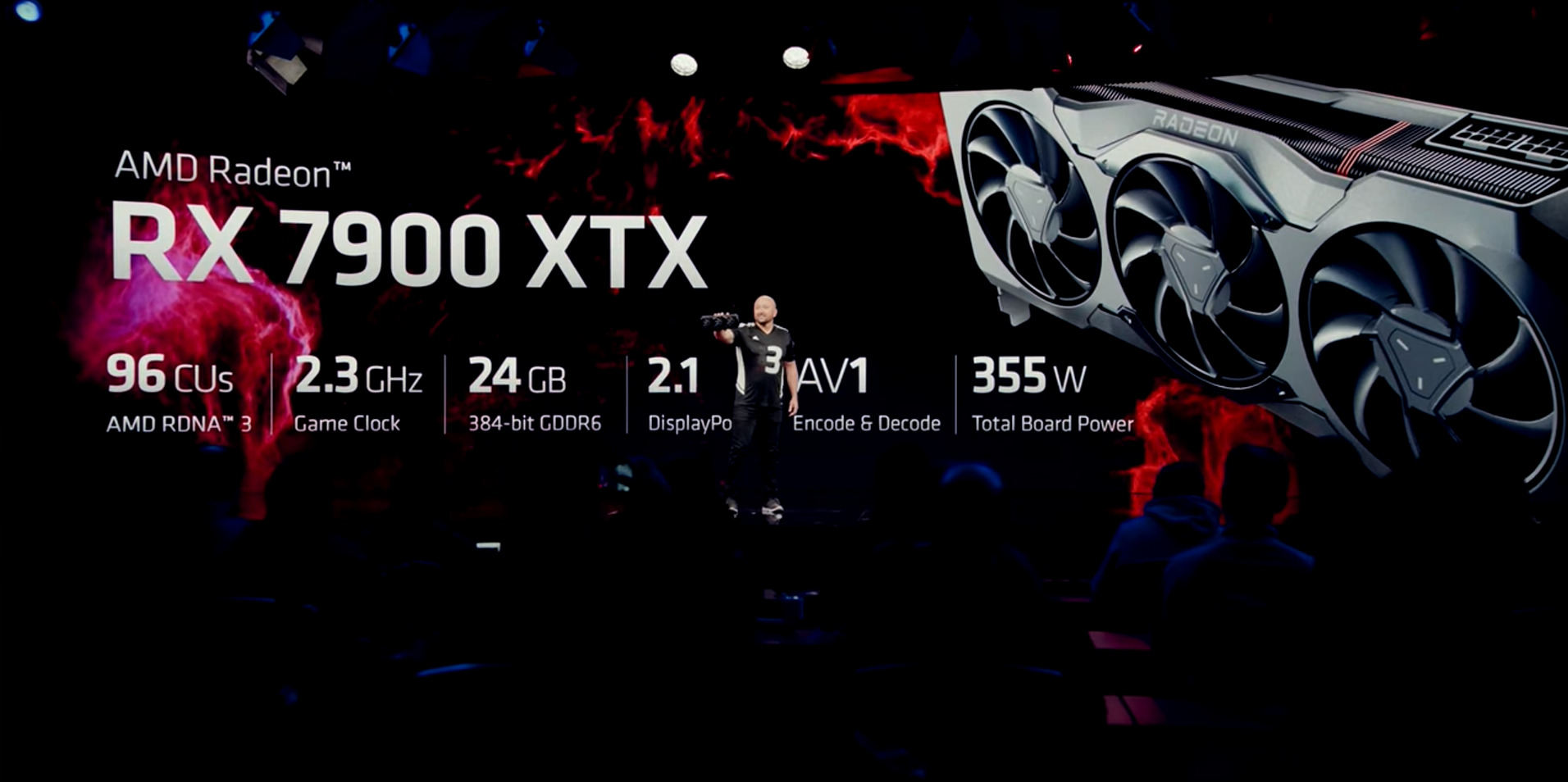 AMD announces RDNA 3 Graphics Cards - Radeon RX 7900 XTX and RX 7900XT ...