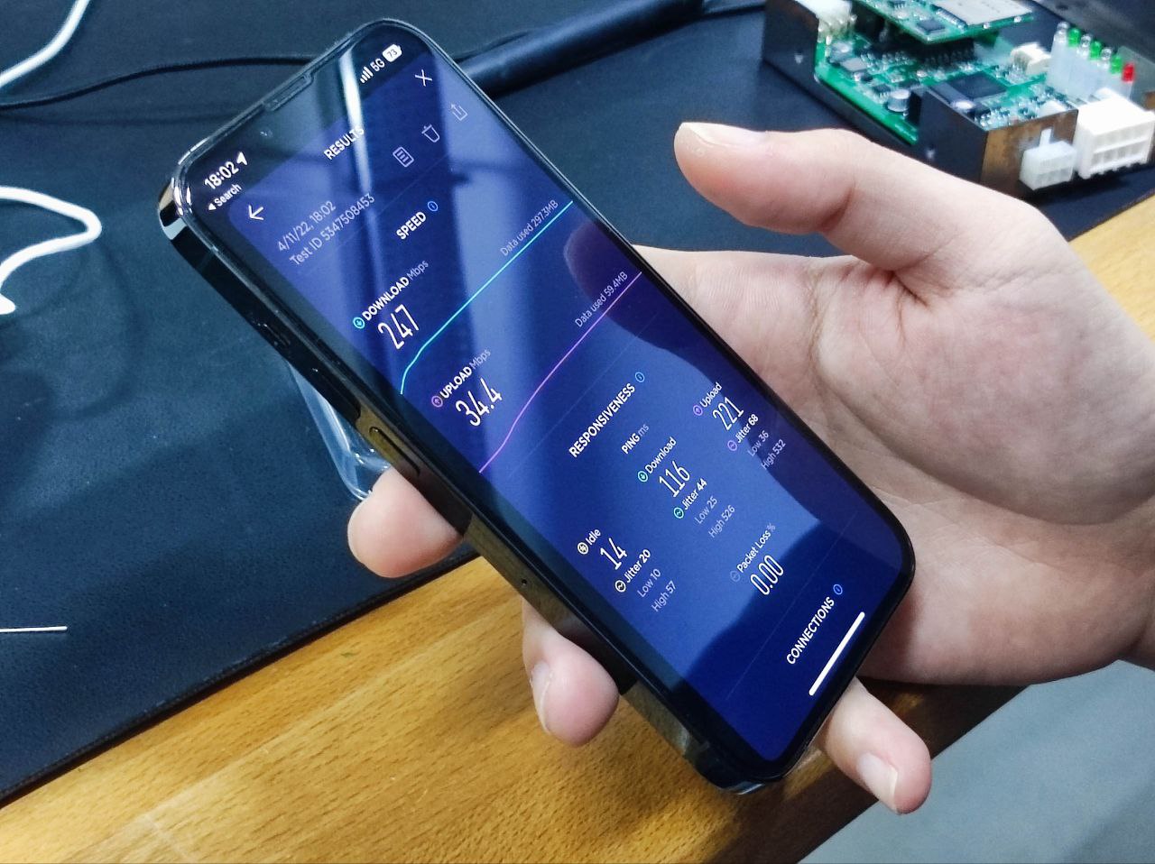 Zero1 5G Network Usage Review - It's fast, but... - The Tech Revolutionist