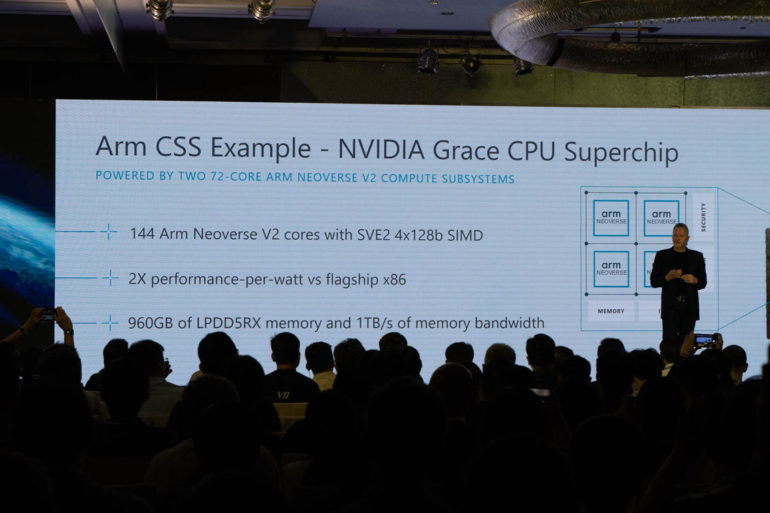 Find out what Arm CEO Rene Haas has to say about computing in 2023 ...