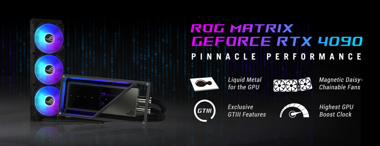 The super cool ASUS ROG Matrix GeForce RTX 4090 GPU has started ...
