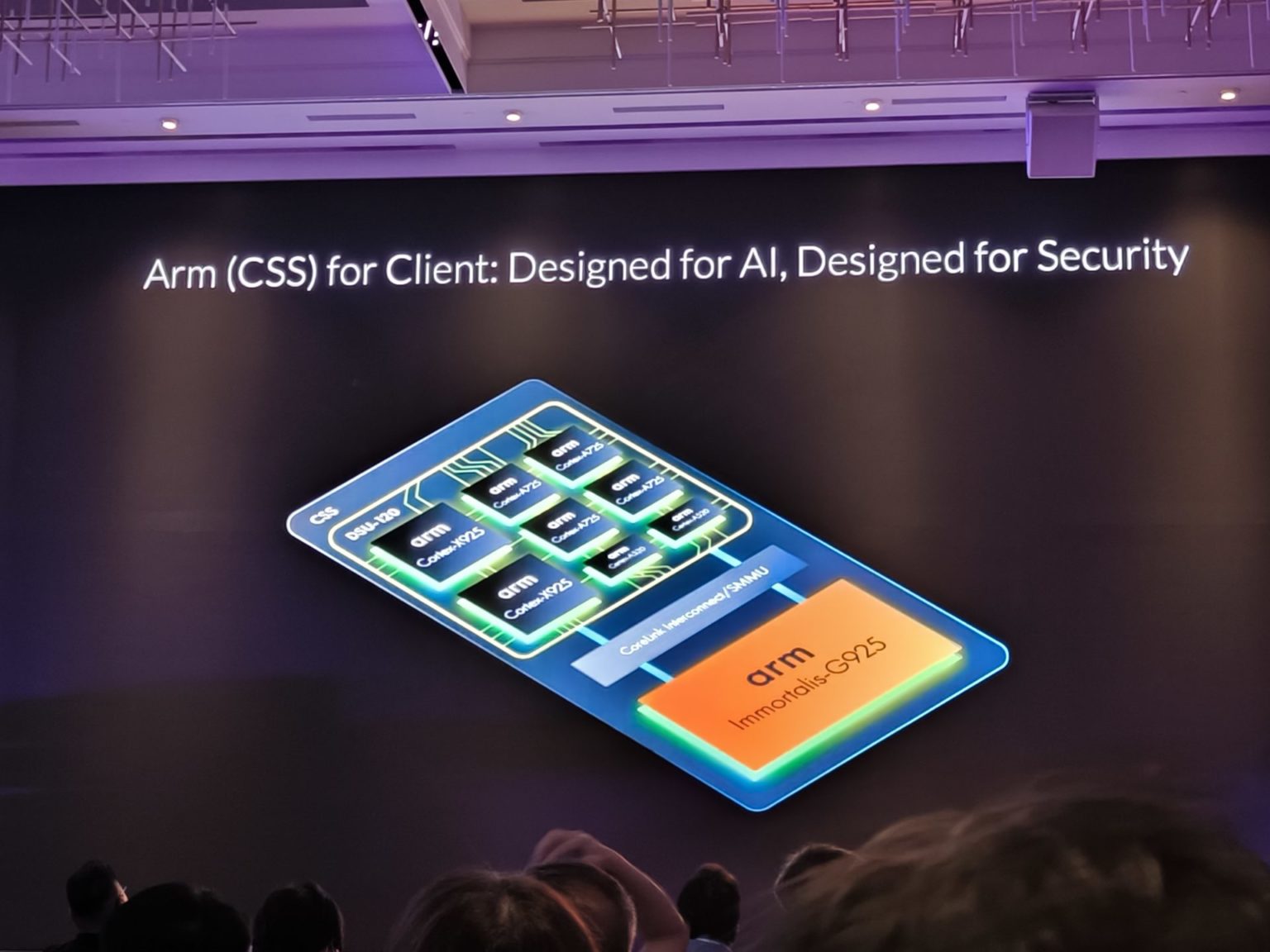 Arm CEO Unveils Groundbreaking Compute Subsystems at Computex 2024 ...