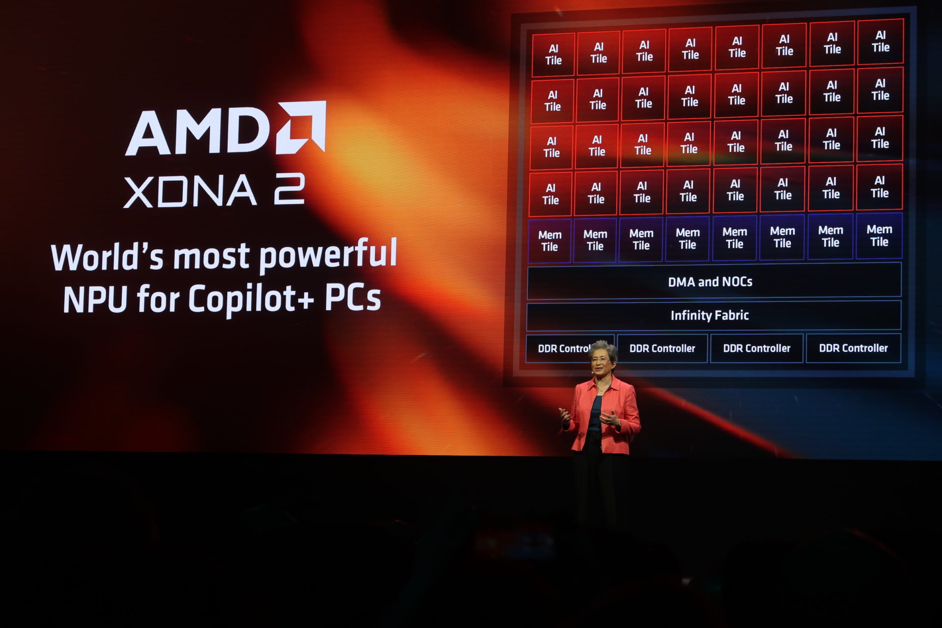 AMD announces the AMD Ryzen AI Processors to power laptops our AI Accelerated World - The Tech ...