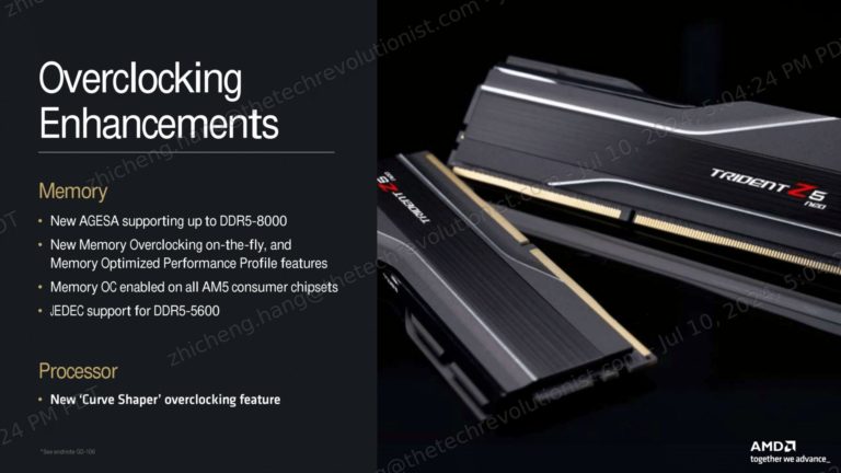 AMD Ryzen 9000 Series "Granite Ridge" Desktop Processors – All you need ...