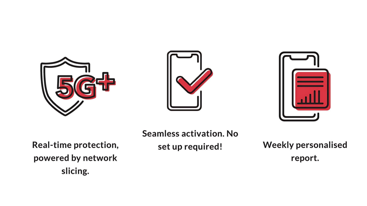 Not all 5G mobile networks are the same: Here’s why Singtel’s 5G ...
