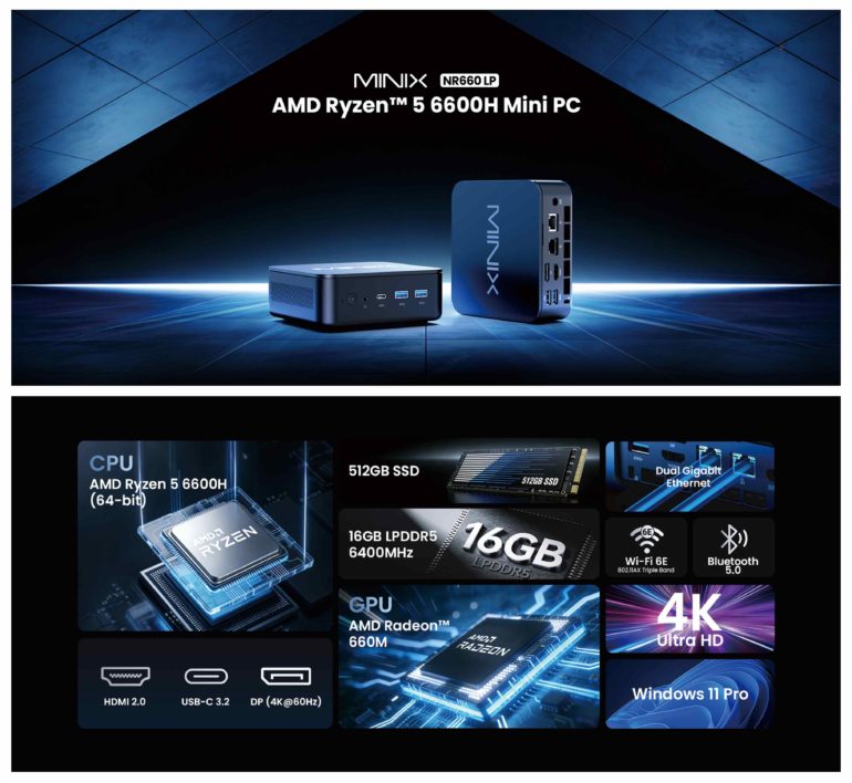 New Generation Minix MINI PC Lineup Revealed: From Extreme AI Computing ...